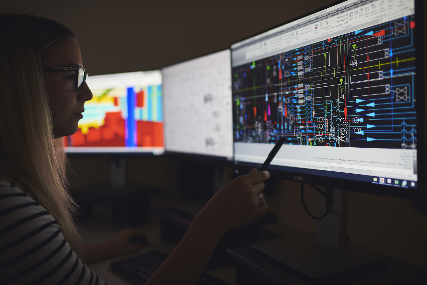 Careers - We Put People First | Genoa Design International